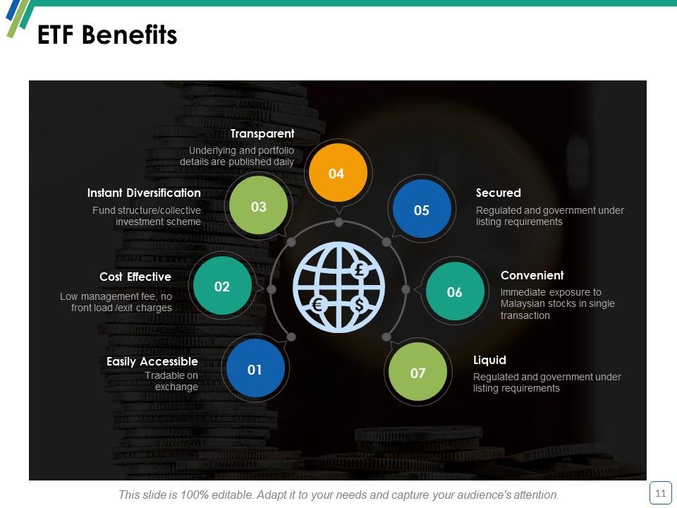 Expenditure Powerpoint Presentation Slides | Presentation Graphics ... Expenditure Powerpoint Presentation Slides | Presentation Graphics ...