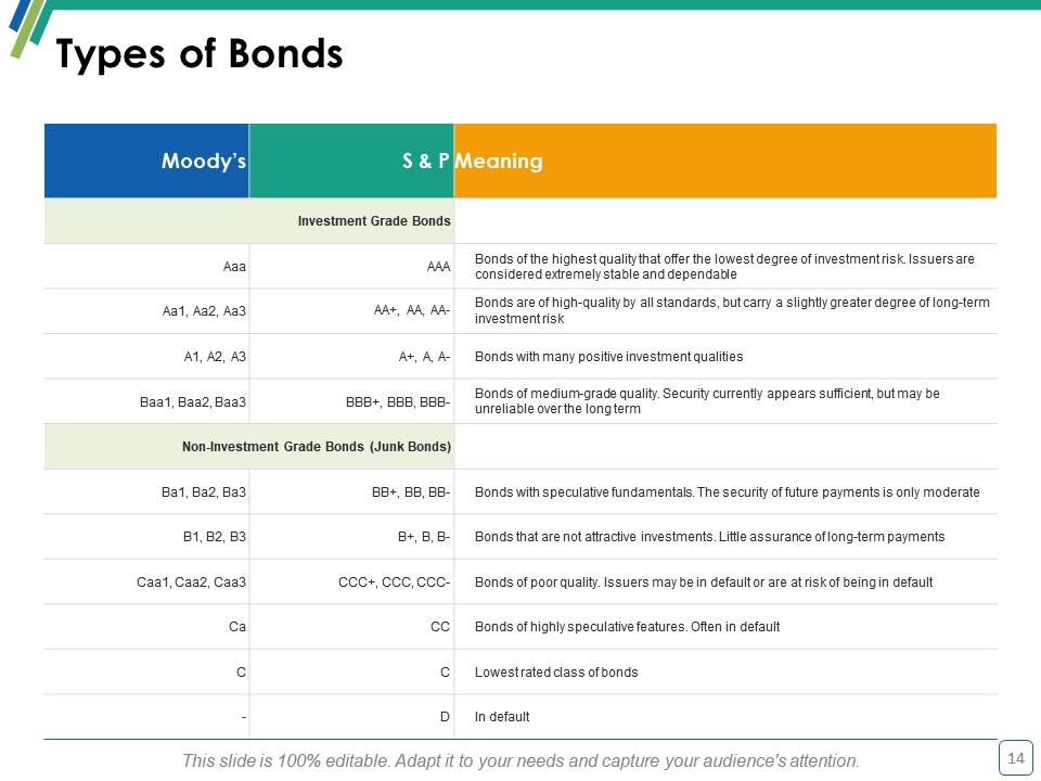 Expenditure Powerpoint Presentation Slides | Presentation Graphics ... Expenditure Powerpoint Presentation Slides | Presentation Graphics ...