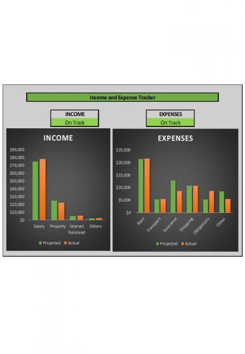 Top 10 Expense Tracker PowerPoint Presentation Templates in 2026