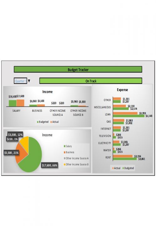 Top 10 Expense Tracker PowerPoint Presentation Templates in 2026