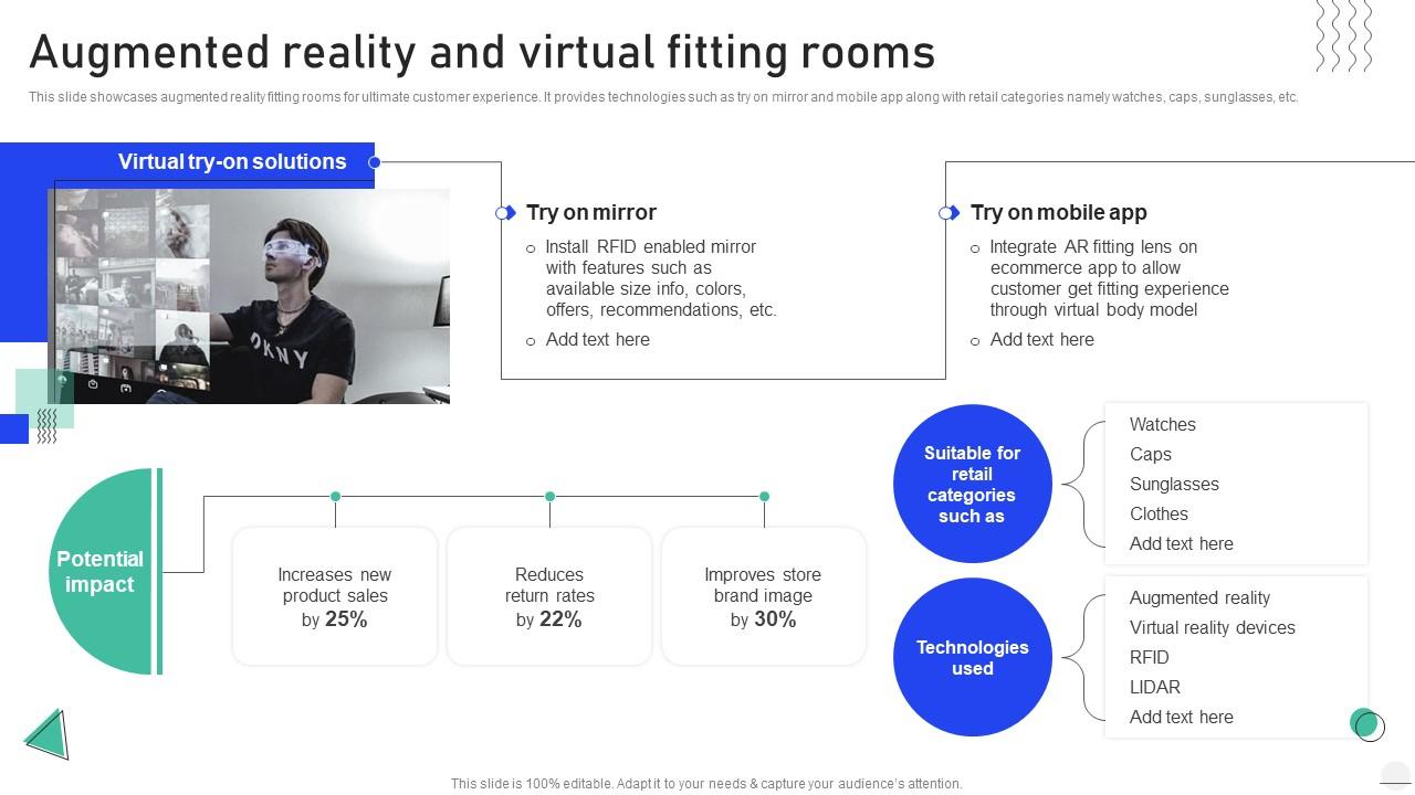 Experiential Marketing Guide Augmented Reality And Virtual Fitting Rooms PPT PowerPoint