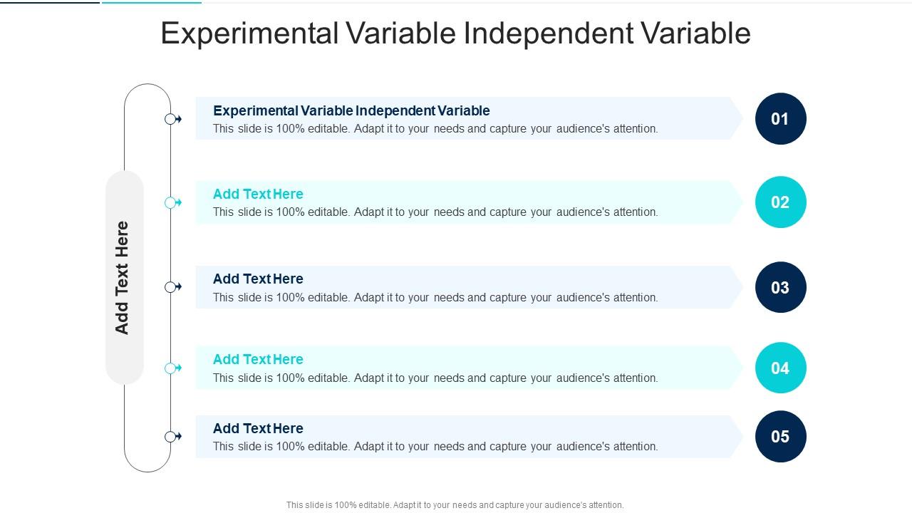 Experimental Variable Independent Variable In Powerpoint And Google Slides Cpb PPT Presentation