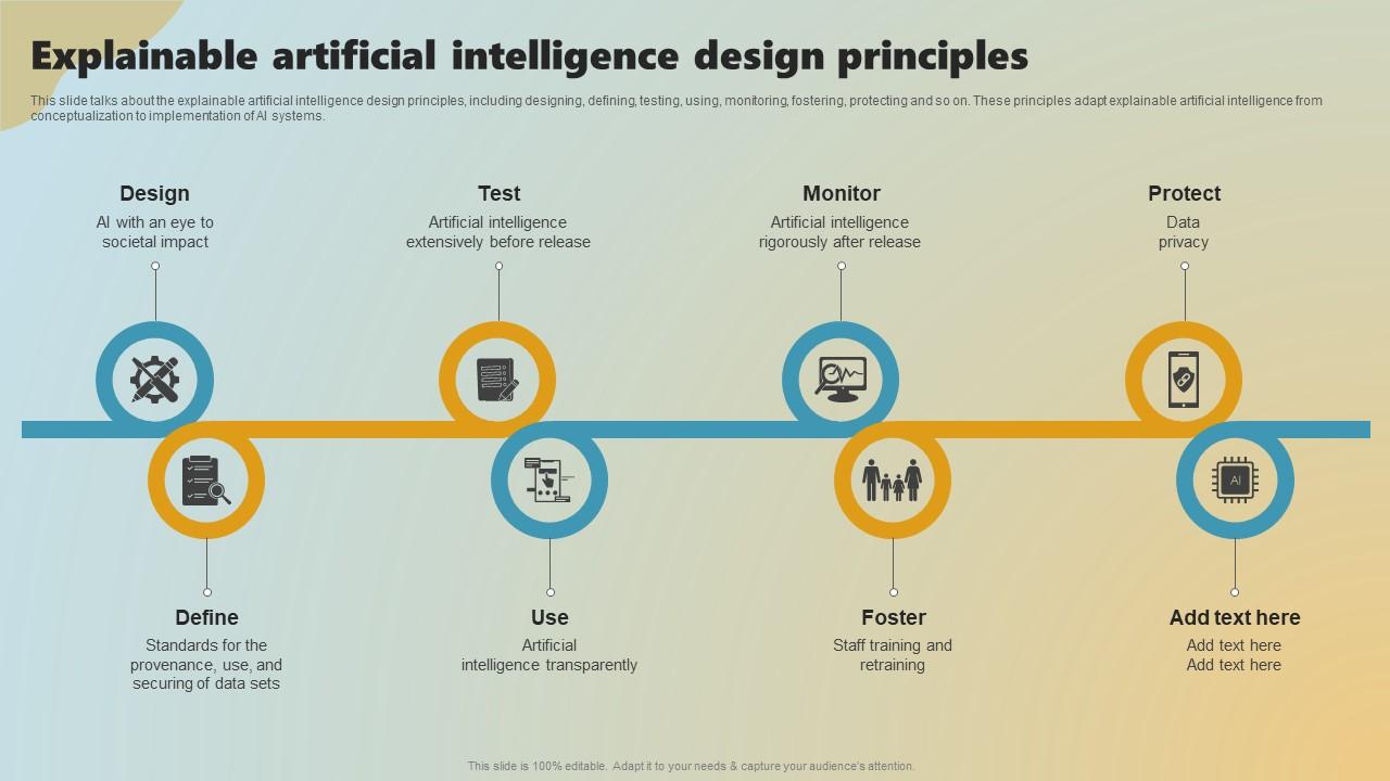 Explainable Artificial Intelligence Design Principles Explainable Ai ... Explainable Artificial Intelligence Design Principles Explainable Ai ...