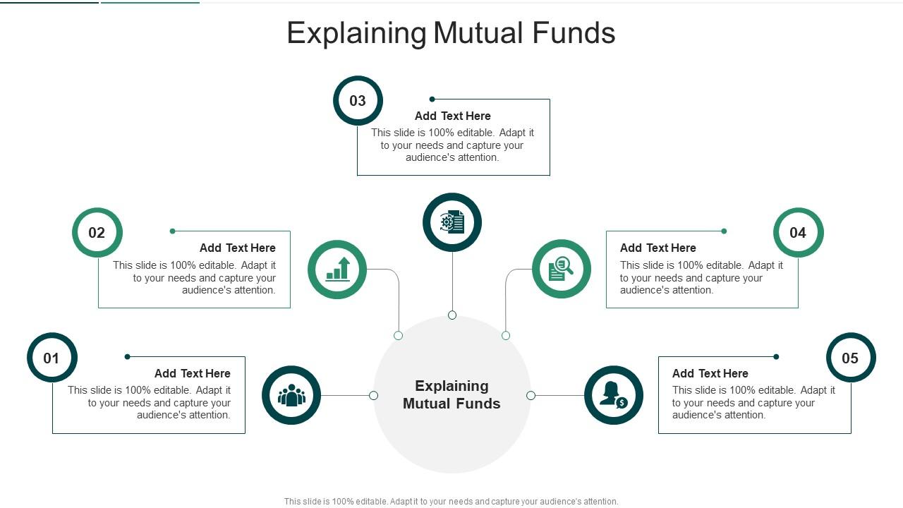 Explaining Mutual Funds In Powerpoint And Google Slides Cpb PPT Template