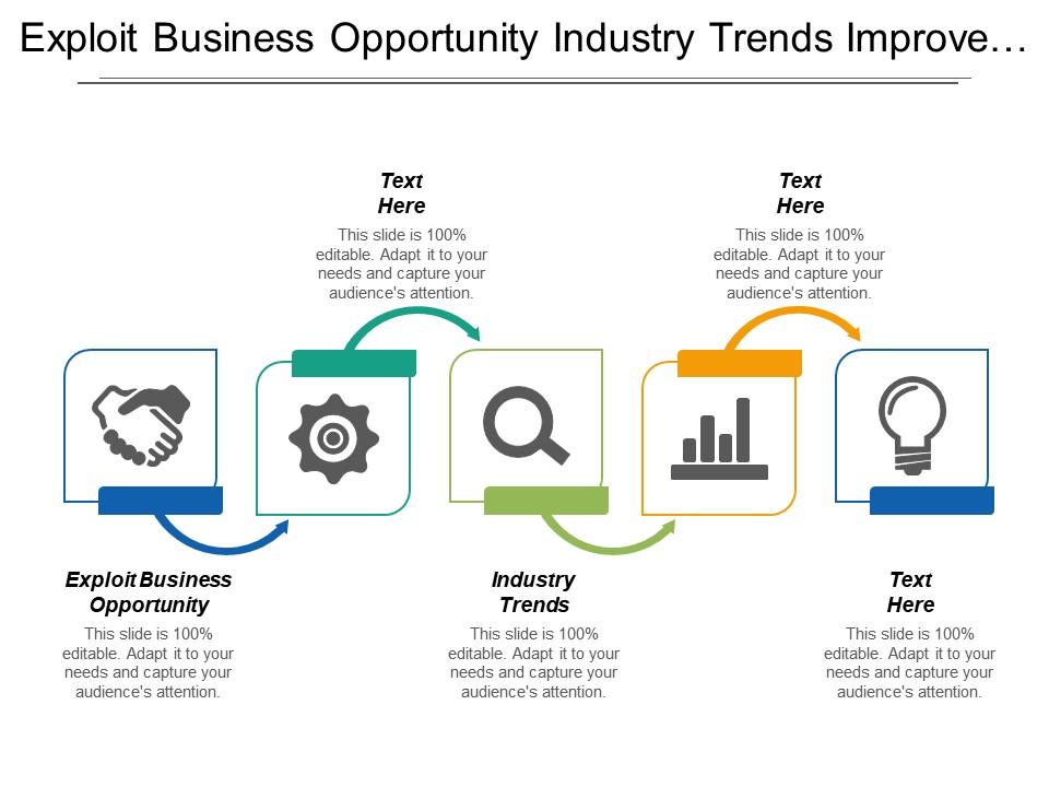 Exploit Business Opportunity Industry Trends Improve Management System | PowerPoint Slide Images ...