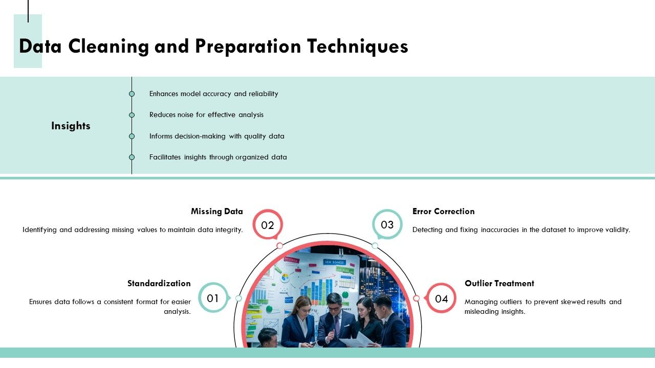 Exploratory Data Analysis Tools And Best Practices PPT Structure AT