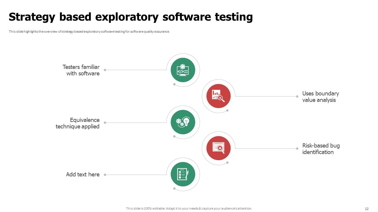 Top 10 Exploratory Testing Powerpoint Presentation Templates In 2025