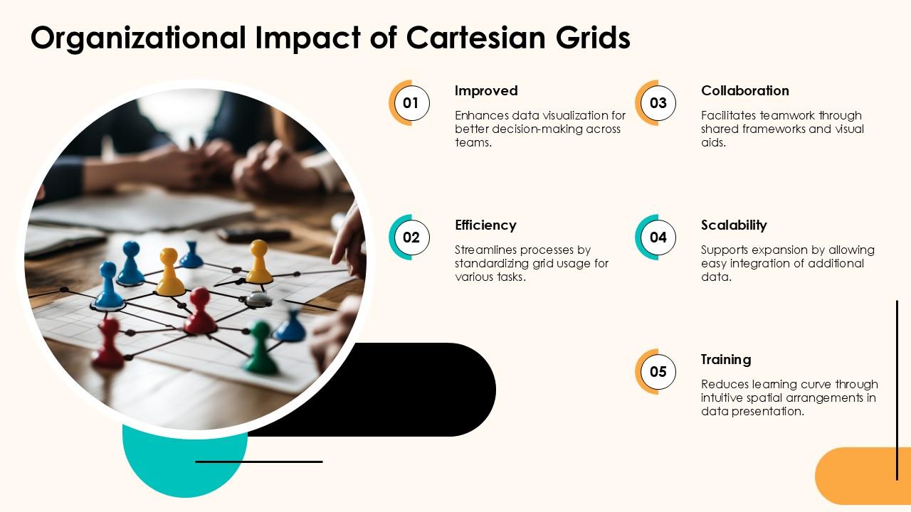 Exploring Cartesian Grids A Comprehensive Guide PPT Example ST AI PPT ...