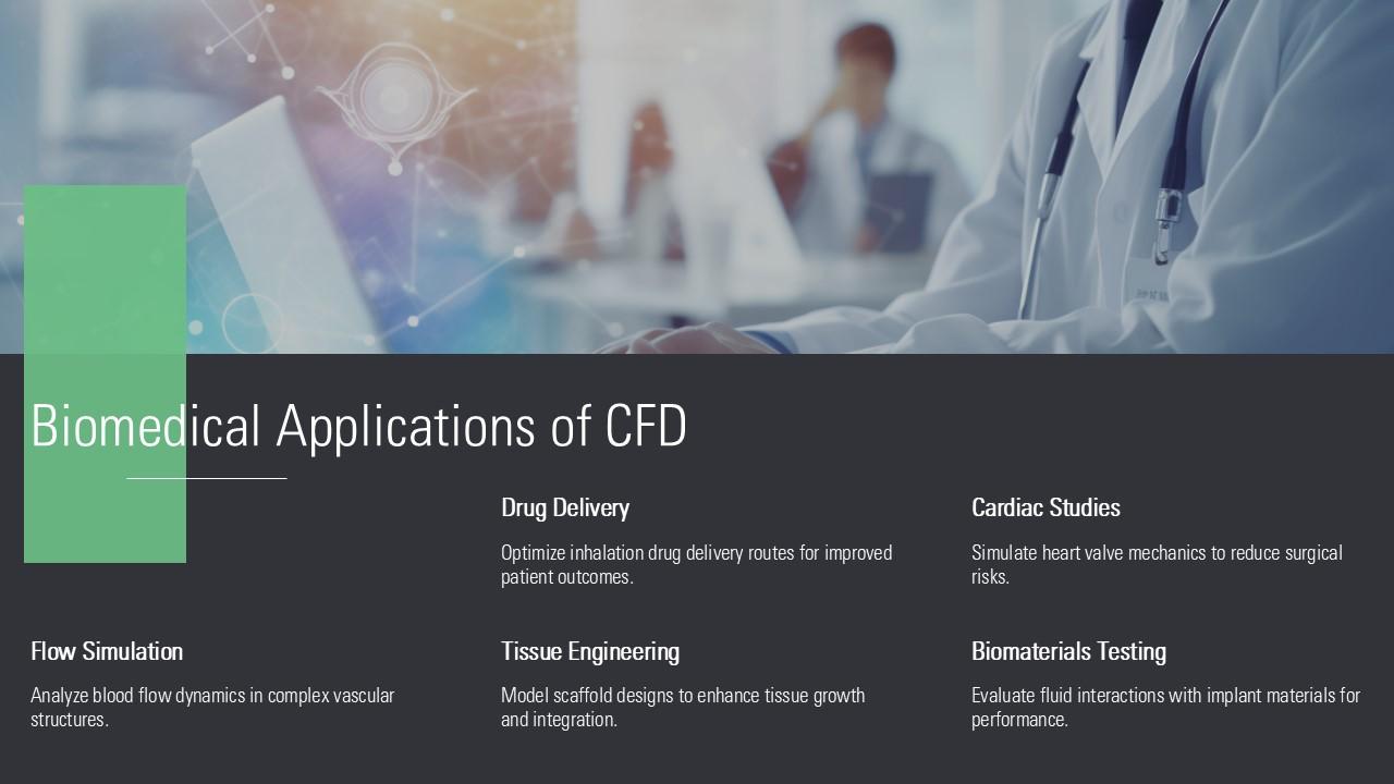 Top 10 Computational Fluid Dynamics PowerPoint Presentation Templates ...