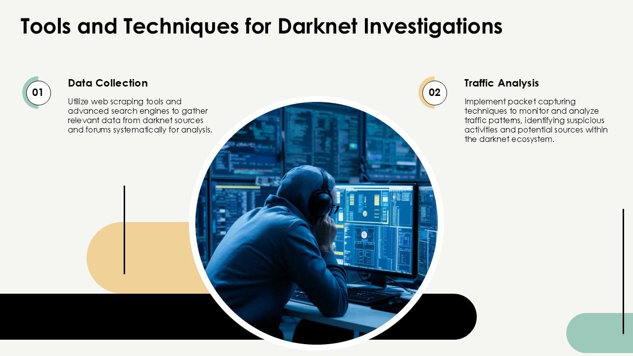 Top 10 Two Truths And A Lie PowerPoint Presentation Templates in 2026