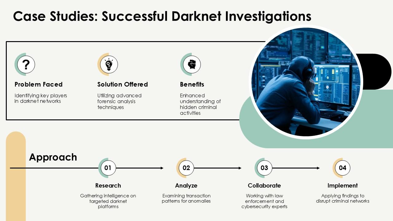 Top 10 Two Truths And A Lie PowerPoint Presentation Templates in 2026