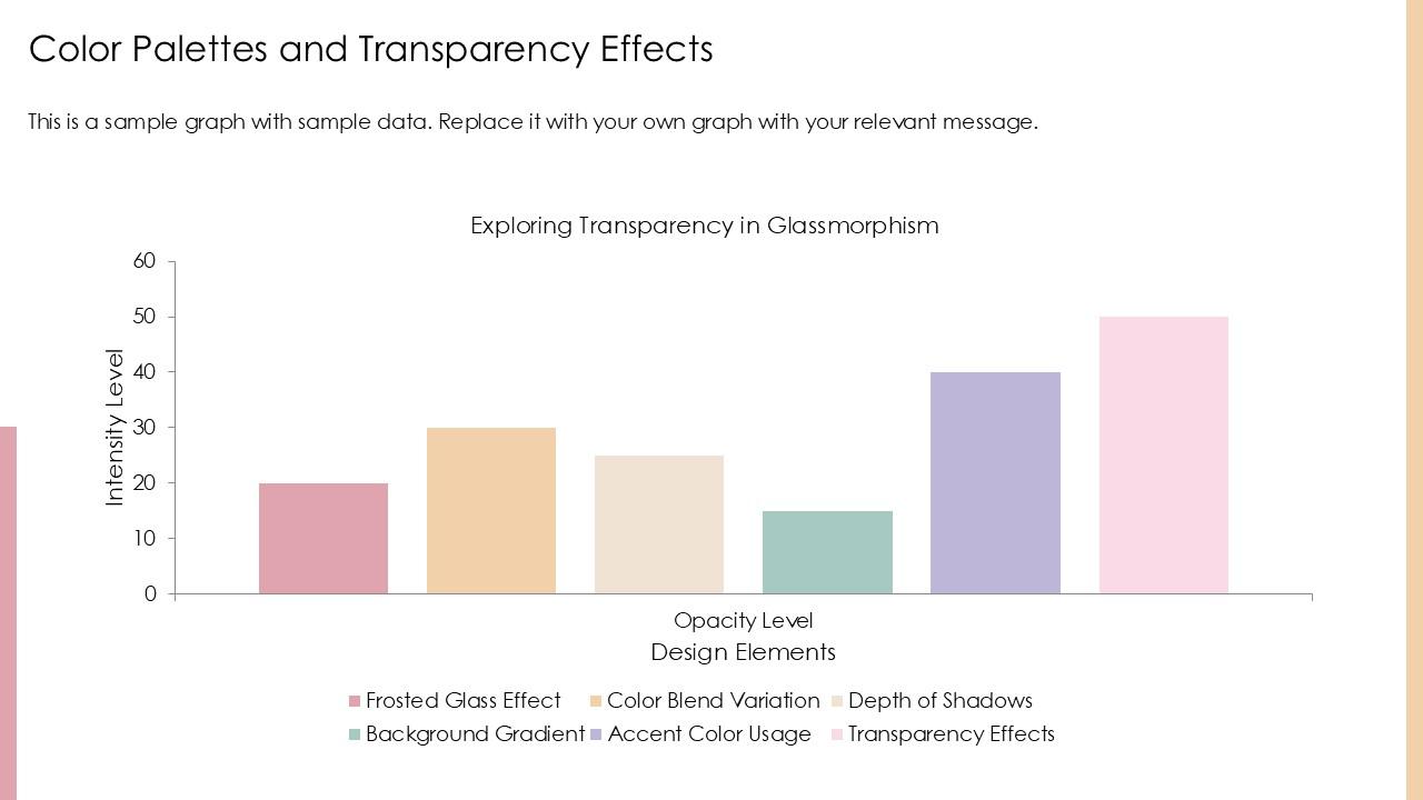 Top 10 Trendy PowerPoint Presentation Templates in 2026