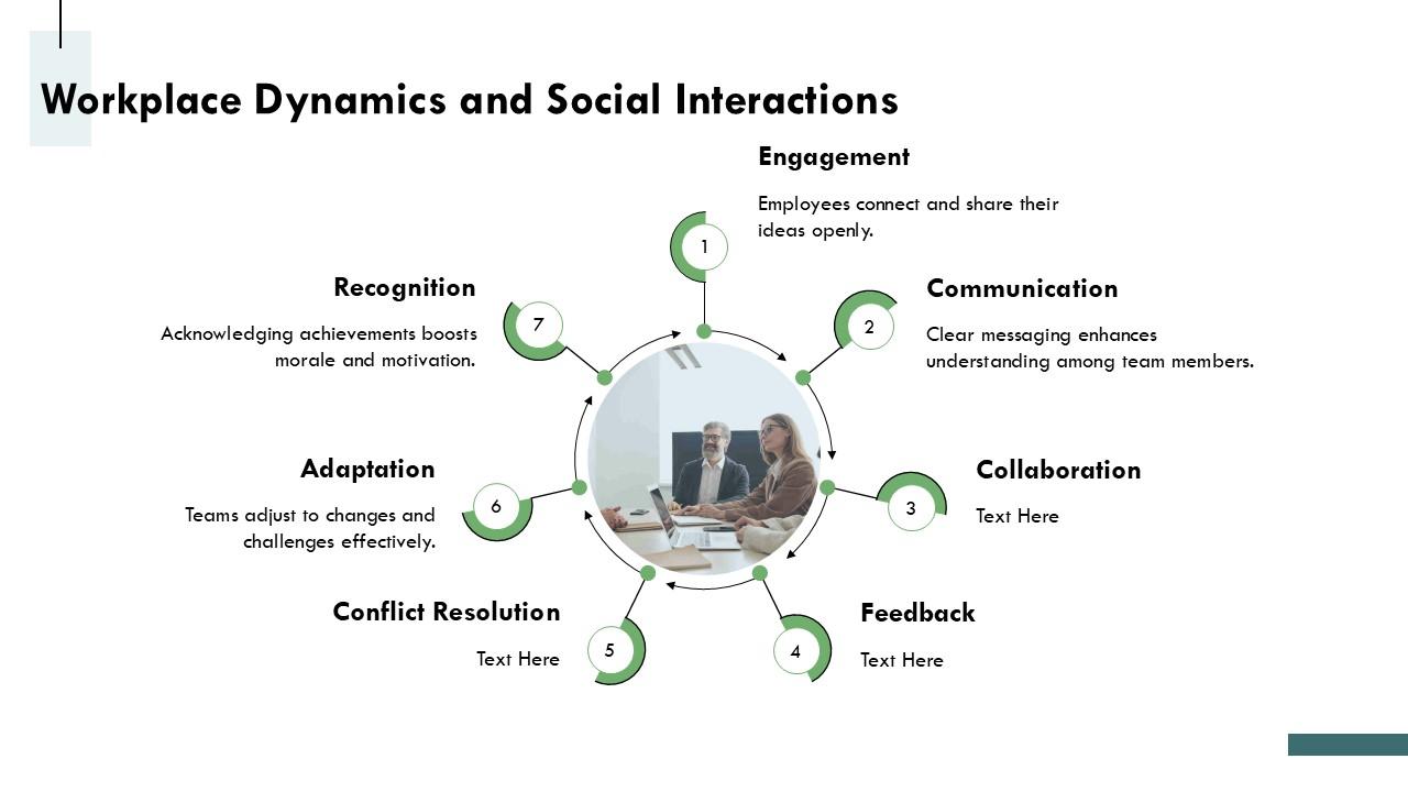 Top 10 Sociology PowerPoint Presentation Templates in 2026