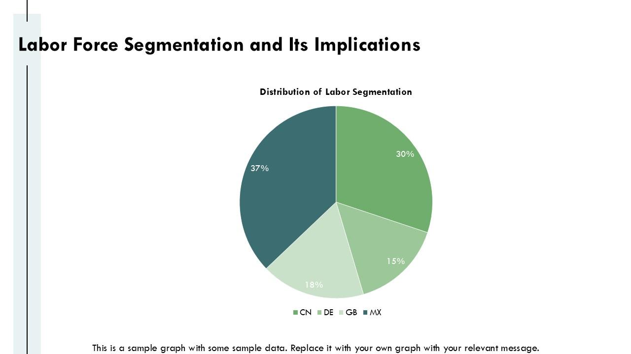 Top 10 Sociology PowerPoint Presentation Templates in 2026