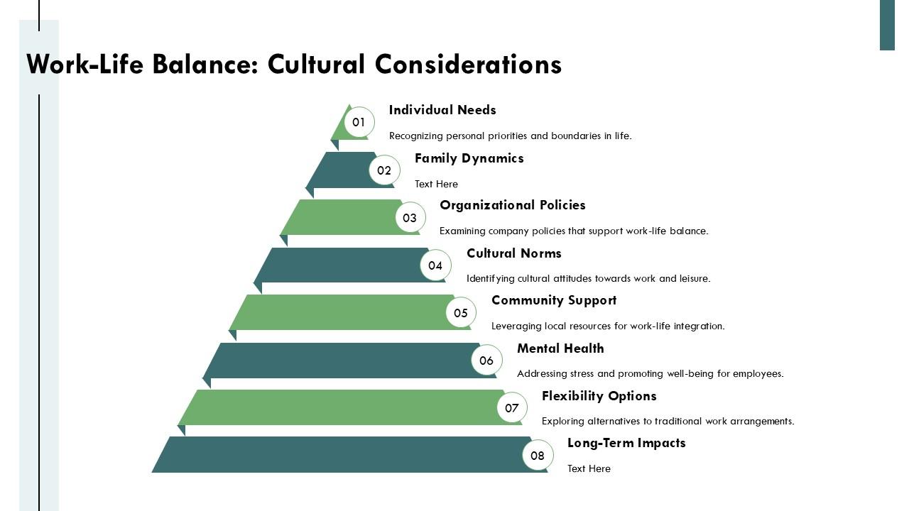 Top 10 Sociology PowerPoint Presentation Templates in 2026