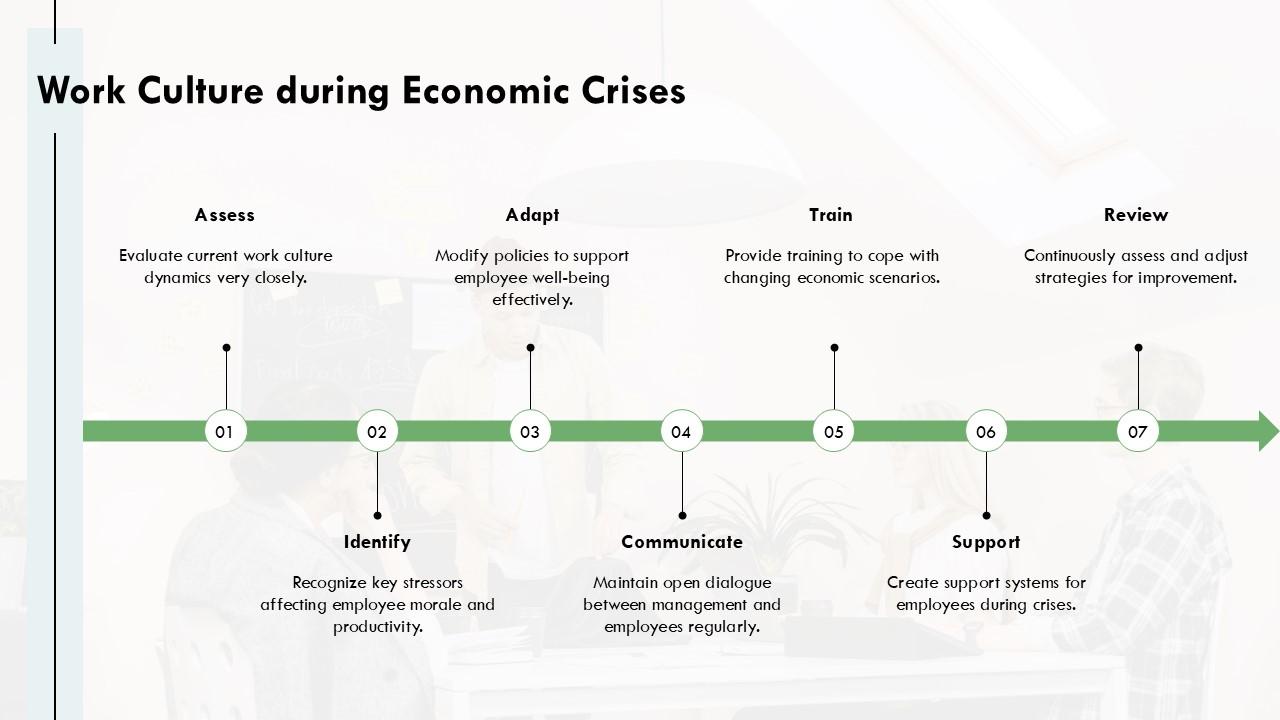 Top 10 Sociology PowerPoint Presentation Templates in 2026