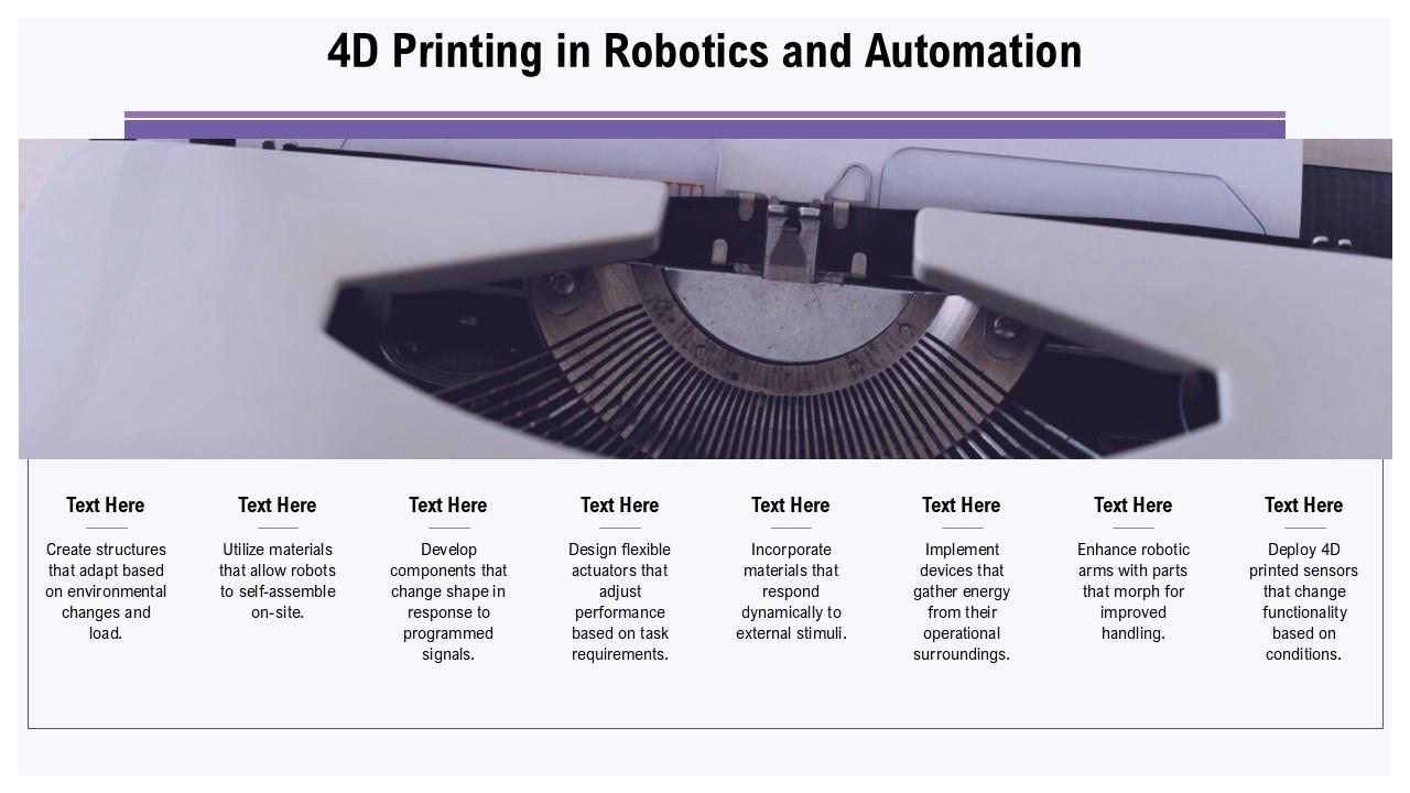 Top 10 4D Printing PowerPoint Presentation Templates in 2026