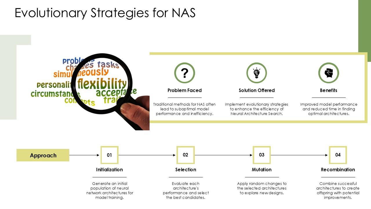 Exploring Neural Architecture Search Nas Techniques For Optimizing Deep Learning Models Ppt