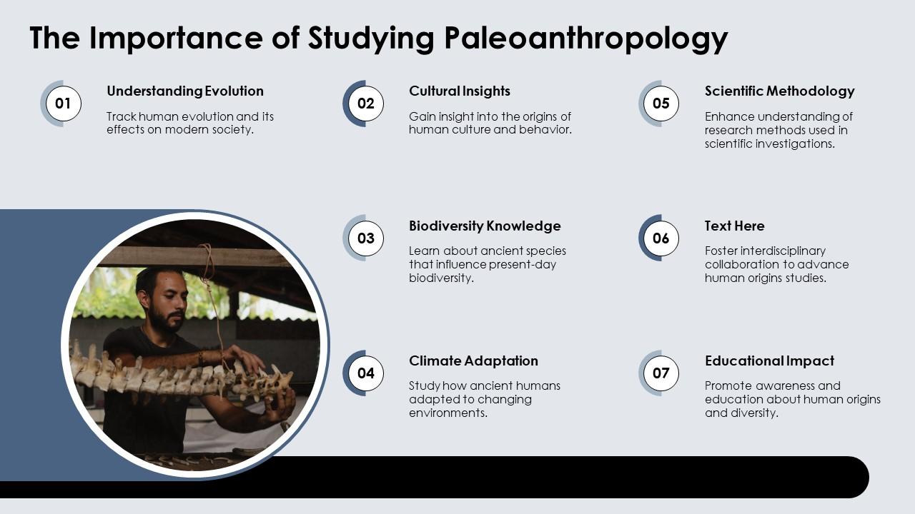 Exploring Paleoanthropology The Science Of Human Origins PPT Sample ACP ...
