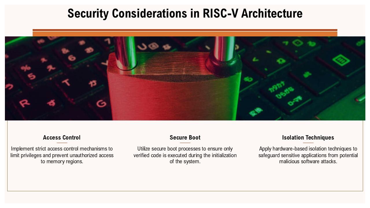 Exploring Risc V Architecture A Comprehensive Guide Ppt Example St Ai Ppt Slide