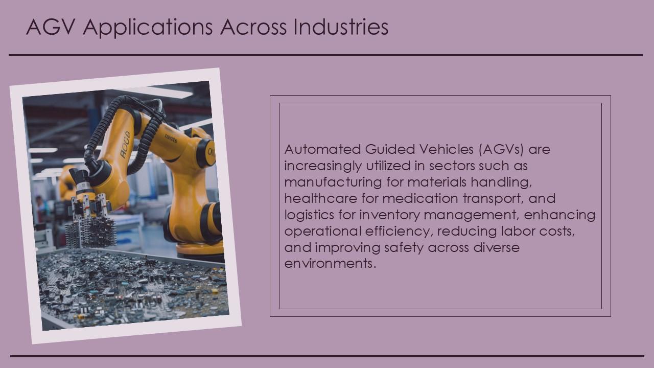 Top 10 Automated Guided Vehicle PowerPoint Presentation Templates in 2026