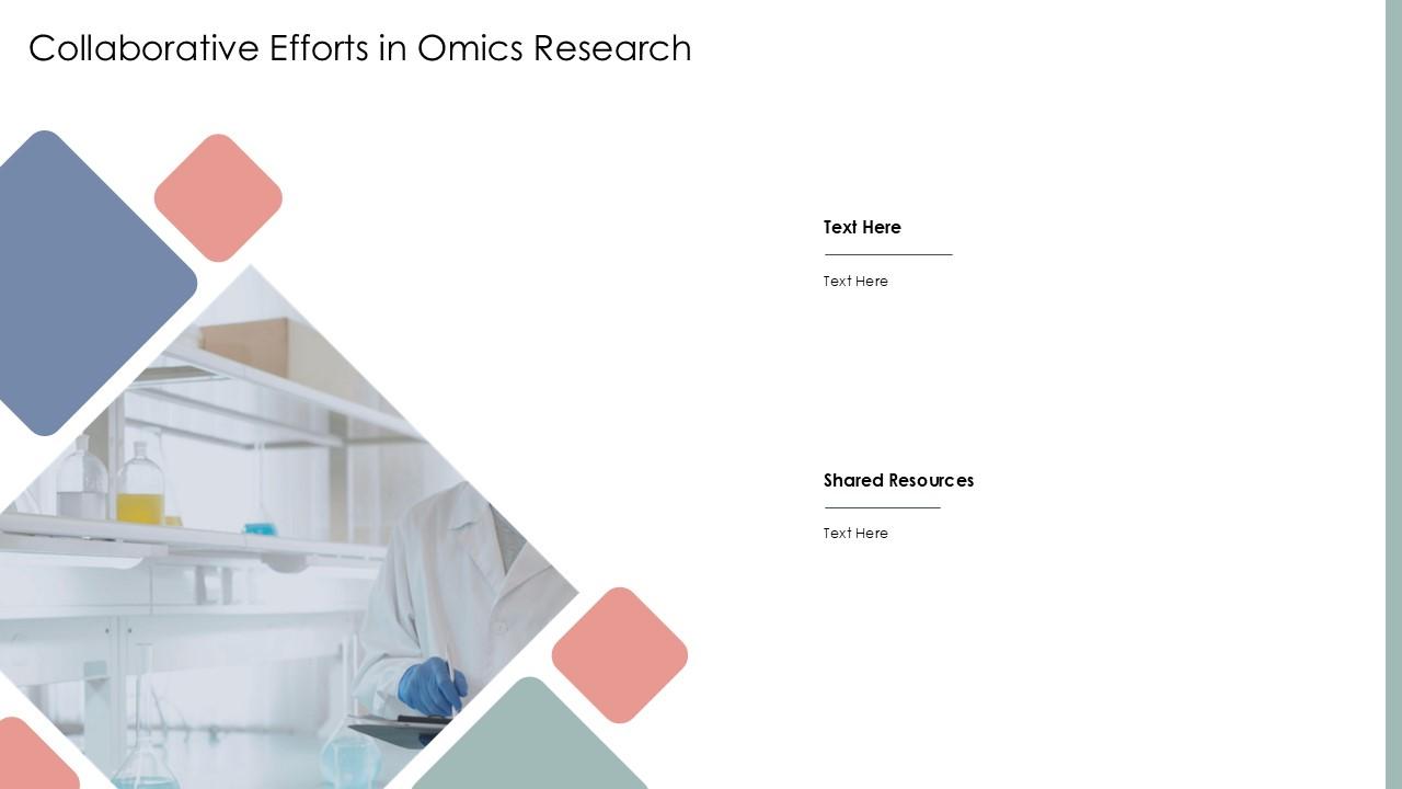 Exploring The Fascinating World Of Omics Genomics Proteomics And Metabolomics Insights Ppt
