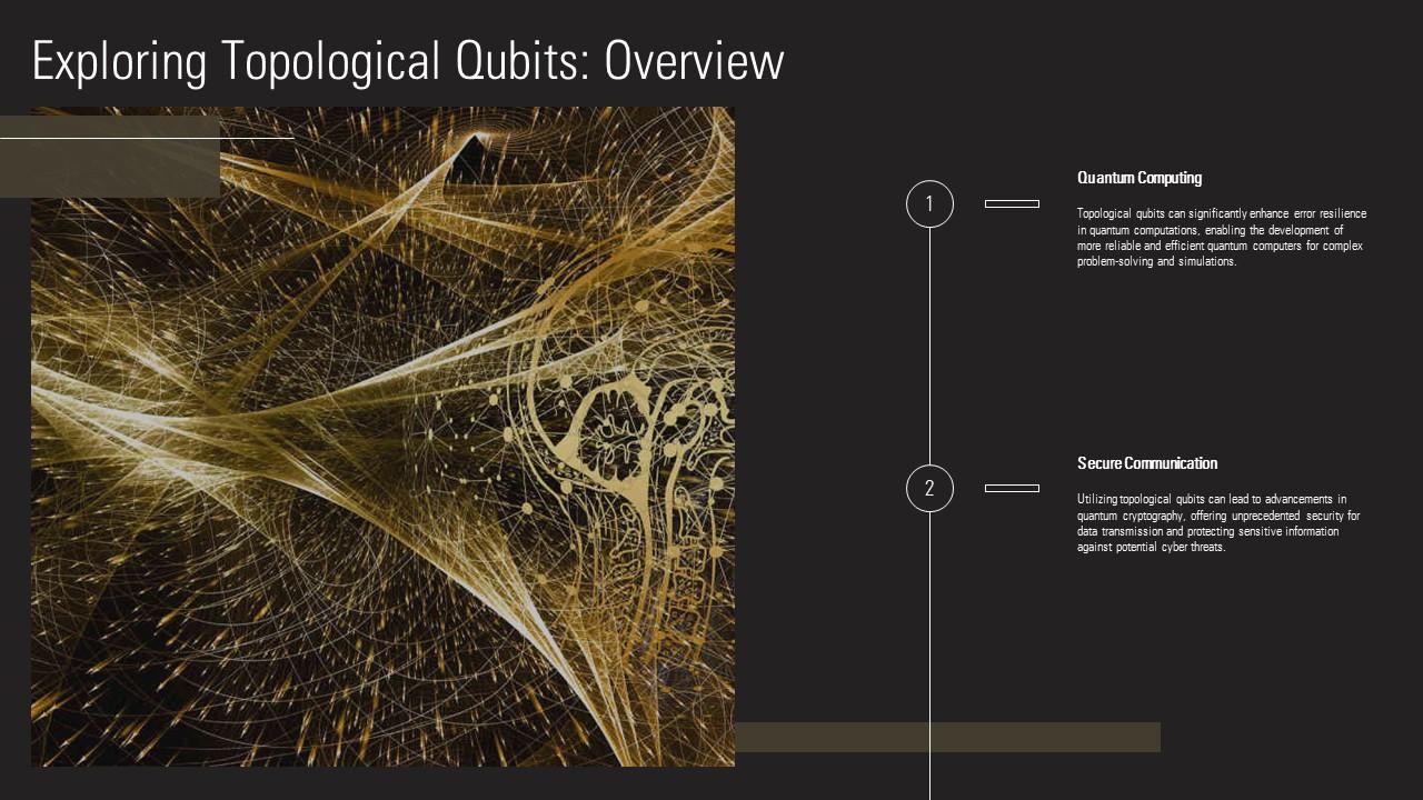 Exploring Topological Qubits The Future Of Quantum Computing Technology PPT PowerPoint ST AI PPT ...