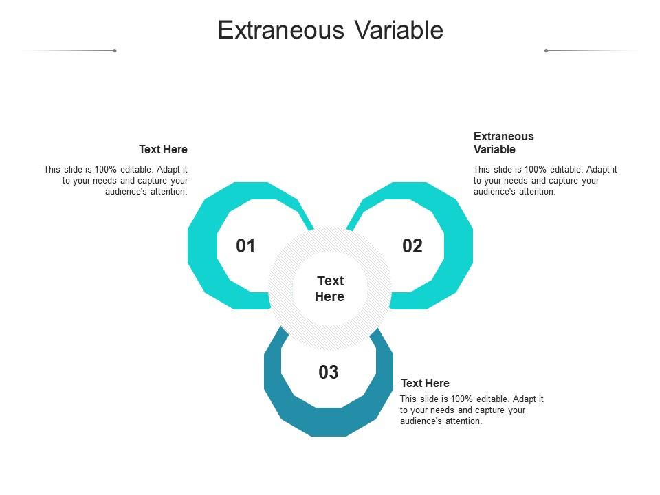 Extraneous Variable Ppt Powerpoint Presentation Layouts Outfit Cpb ... Extraneous Variable Ppt Powerpoint Presentation Layouts Outfit Cpb ...