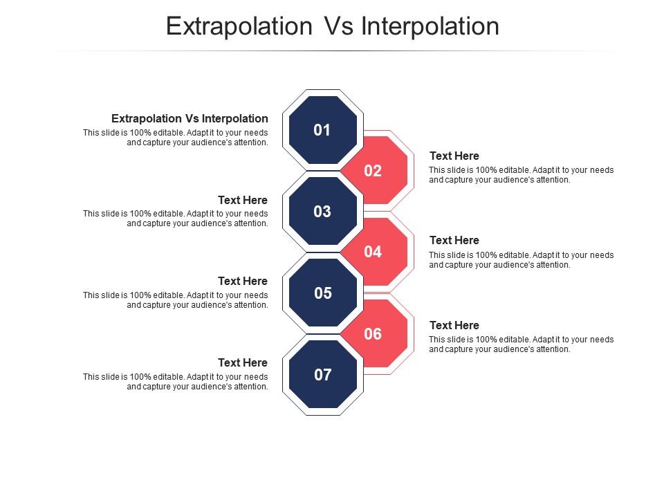 Extrapolation Vs Interpolation Ppt Powerpoint Presentation Pictures Templates Cpb Presentation