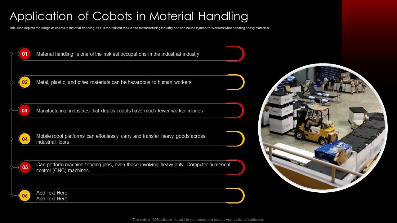 F1657 Application Of Cobots In Material Handling Unlocking The