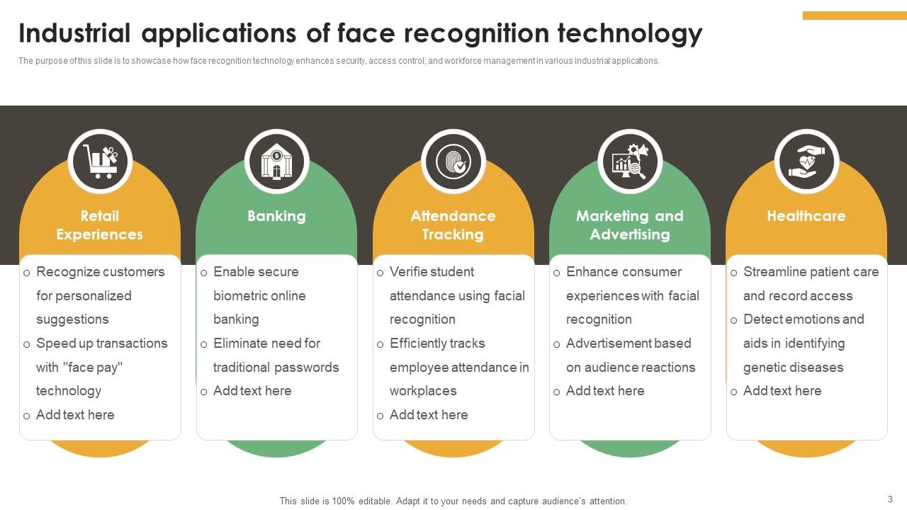 Face Recognition Powerpoint Ppt Template Bundles Ppt Sample