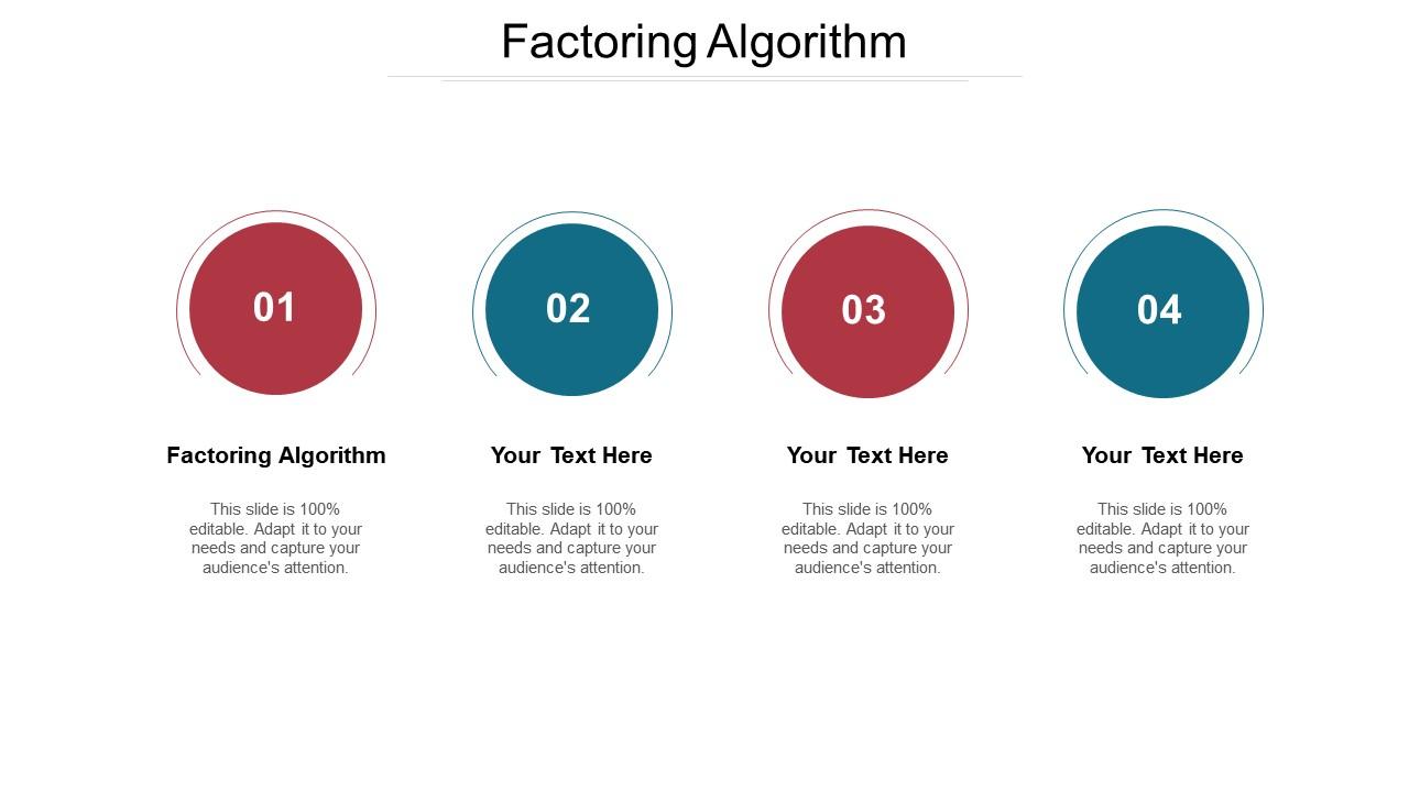 Factoring Algorithm Ppt Powerpoint Presentation Professional Icon Cpb