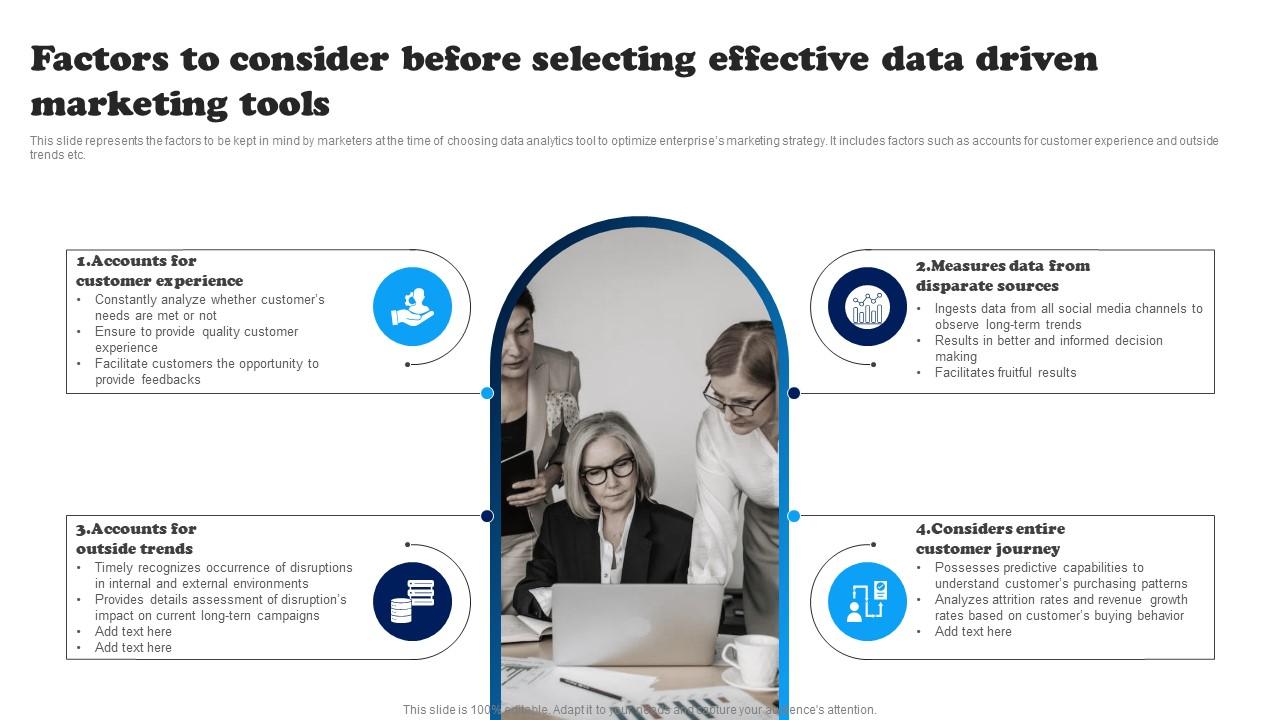 Factors To Consider Before Selecting Effective Data Data Driven Decision Making To Build Mkt Ss