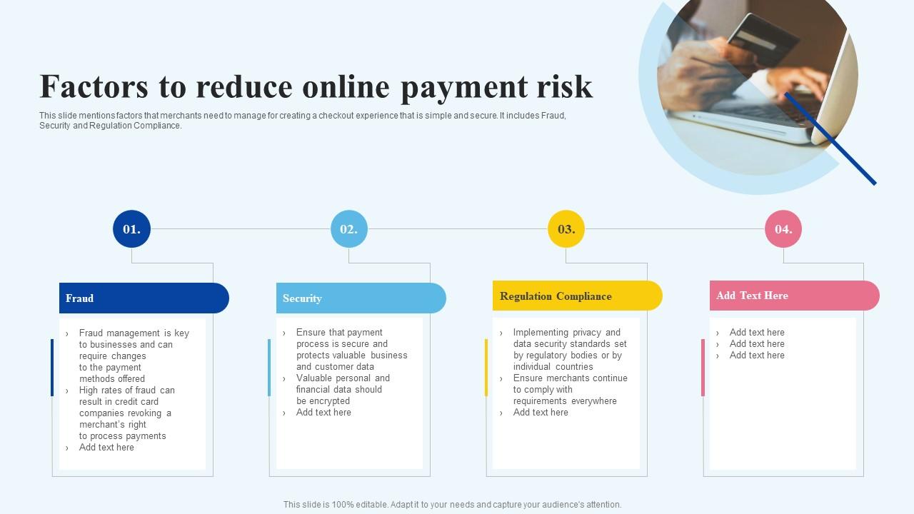 Top 10 Payment Fraud Risk Managment PowerPoint Presentation Templates ...