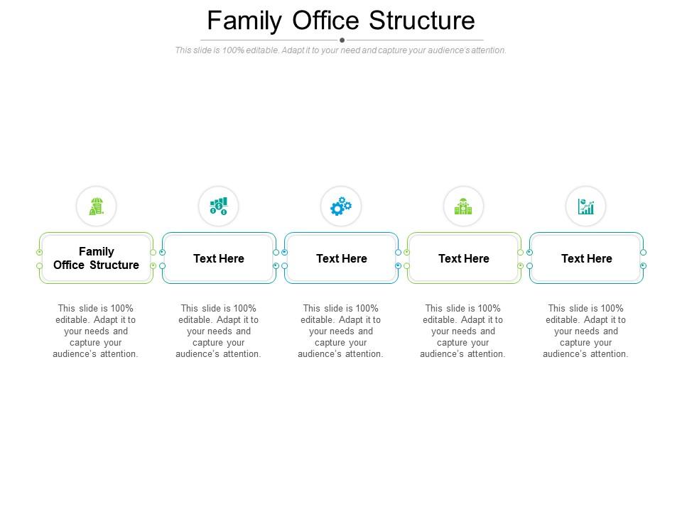 Family Office Structure Ppt Powerpoint Presentation Inspiration ...