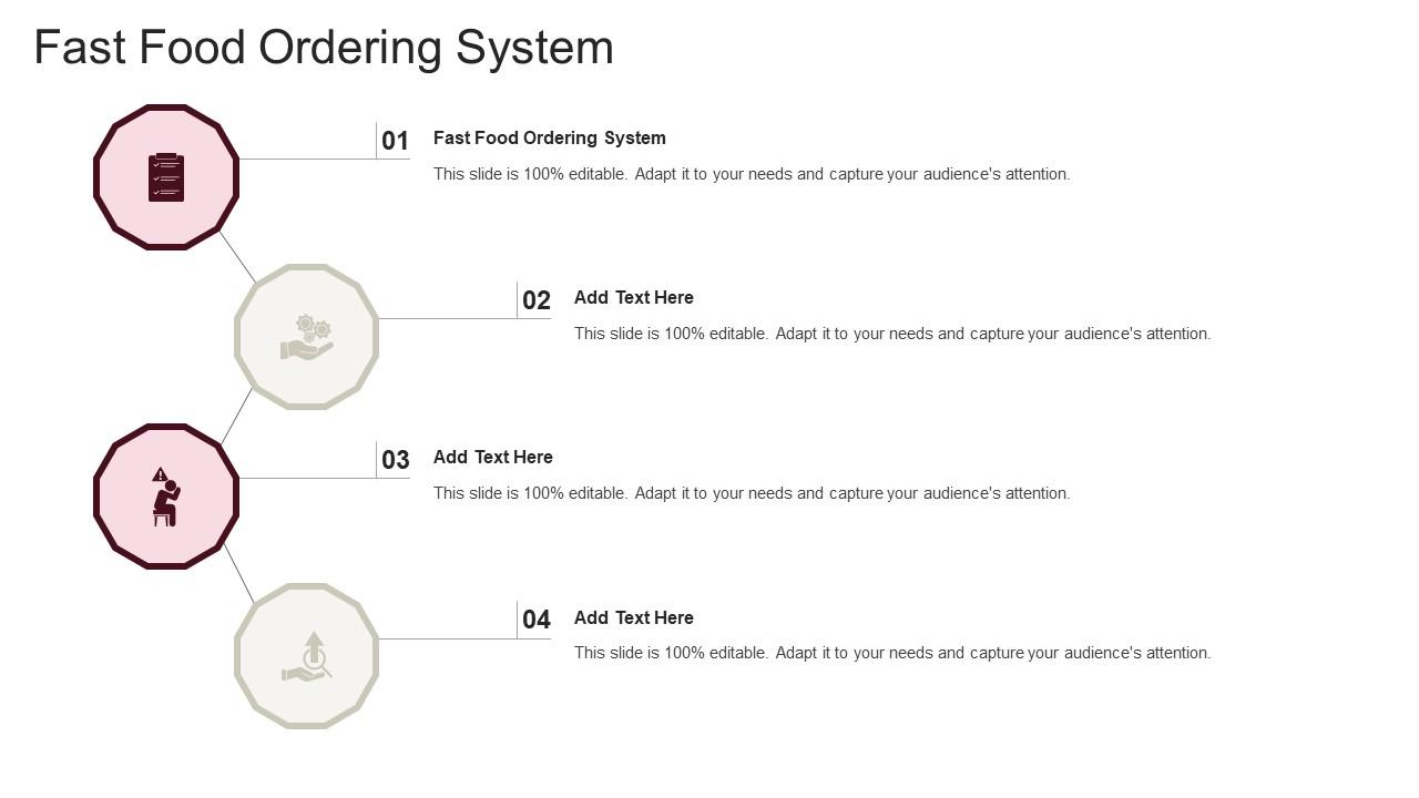 Fast Food Ordering System In Powerpoint And Google Slides Cpb PPT Slide