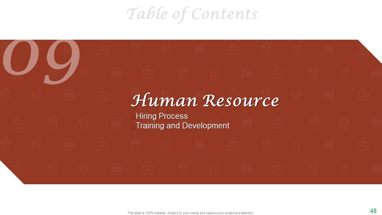 Top 10 Restaurant Concept PowerPoint Presentation Templates in 2026
