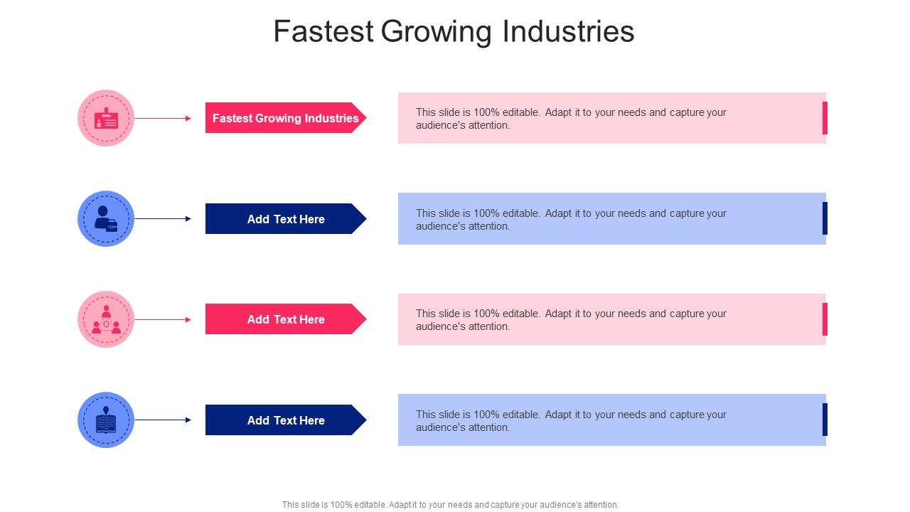 Fastest Growing Industries In Powerpoint And Google Slides Cpb PPT Example