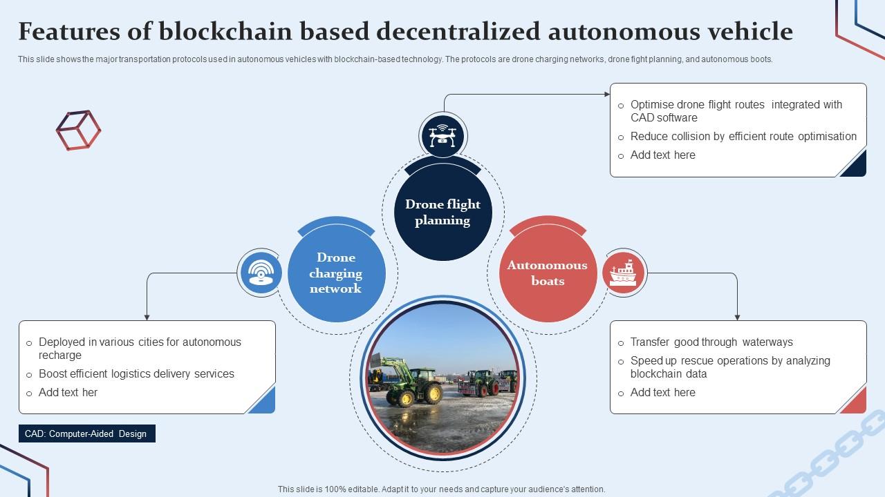 Features Of Blockchain Based Decentralized Autonomous Vehicle PPT Example