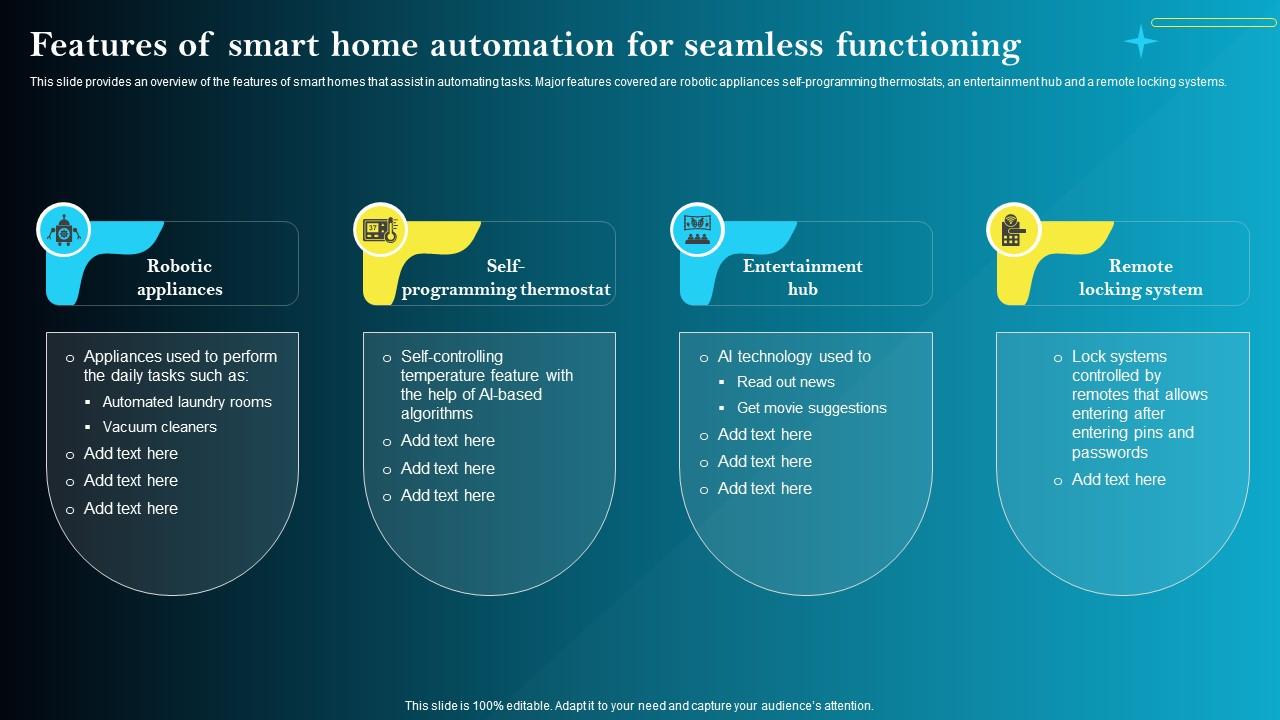 Features Of Smart Home Automation For Seamless Functioning Iot Smart Homes Automation Iot Ss Ppt
