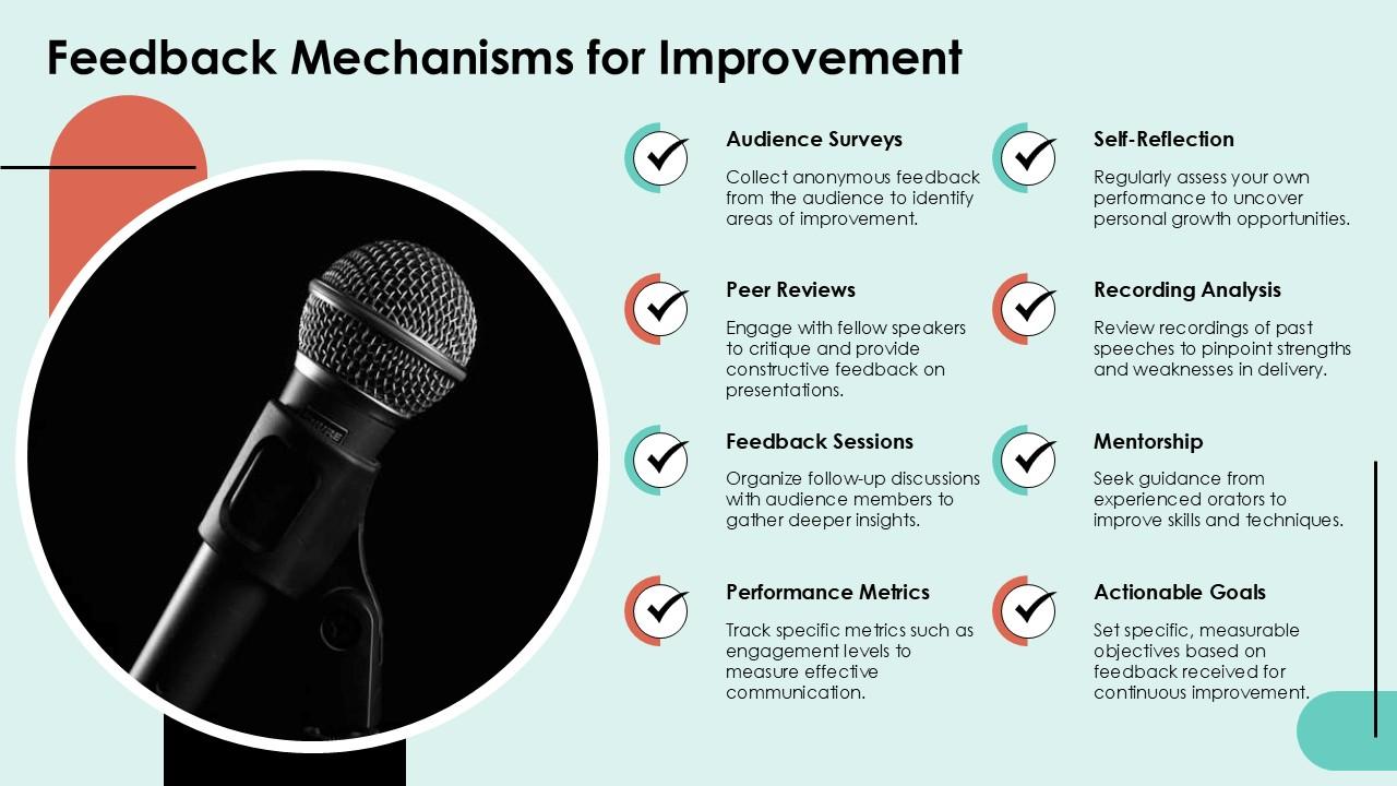 Feedback Mechanisms For Improvement Epideictic Oratory PPT Guidelines ...