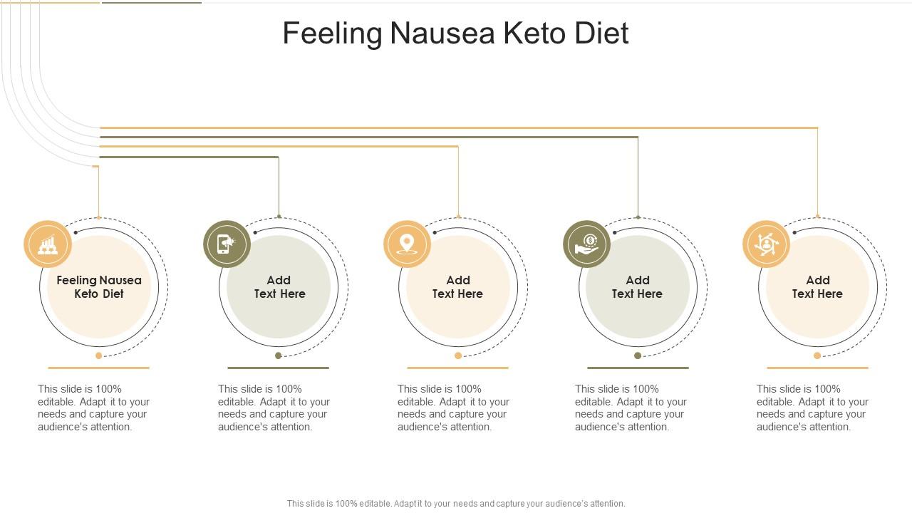Feeling Nausea Keto Diet In Powerpoint And Google Slides Cpp PPT Template