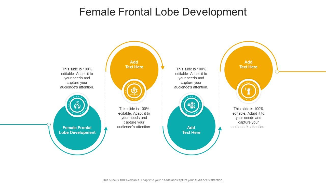 Top 10 Evolution Female PowerPoint Presentation Templates in 2026