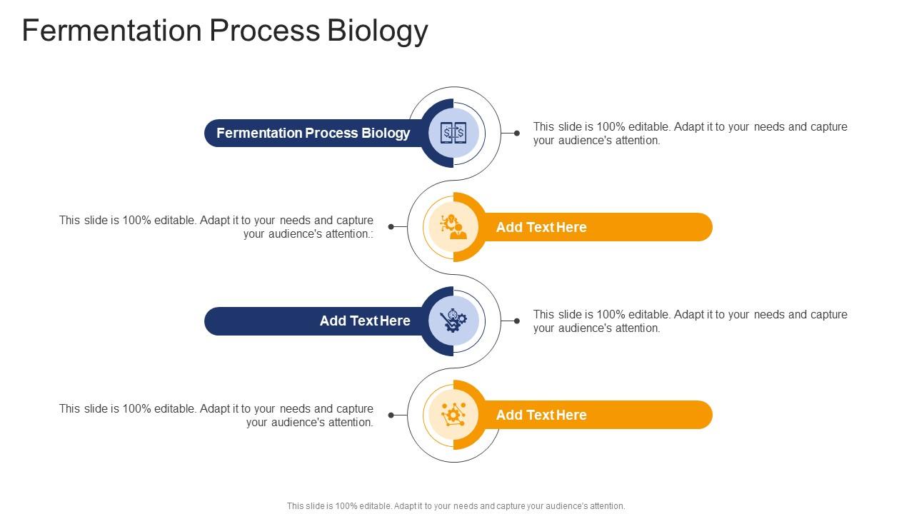 Fermentation Process Biology In Powerpoint And Google Slides Cpp PPT PowerPoint