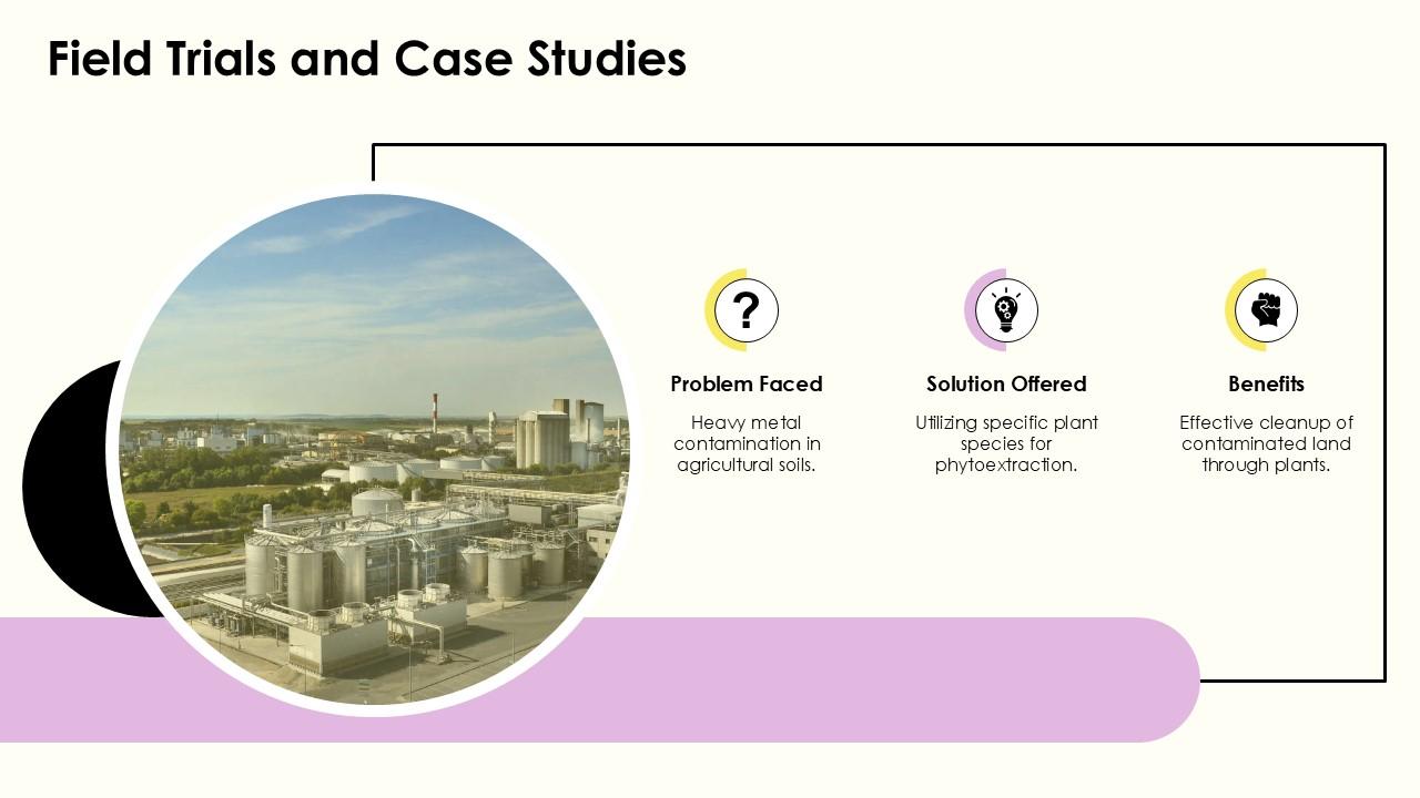 Field Trials And Case Studies PPT Sample ACP PPT Example