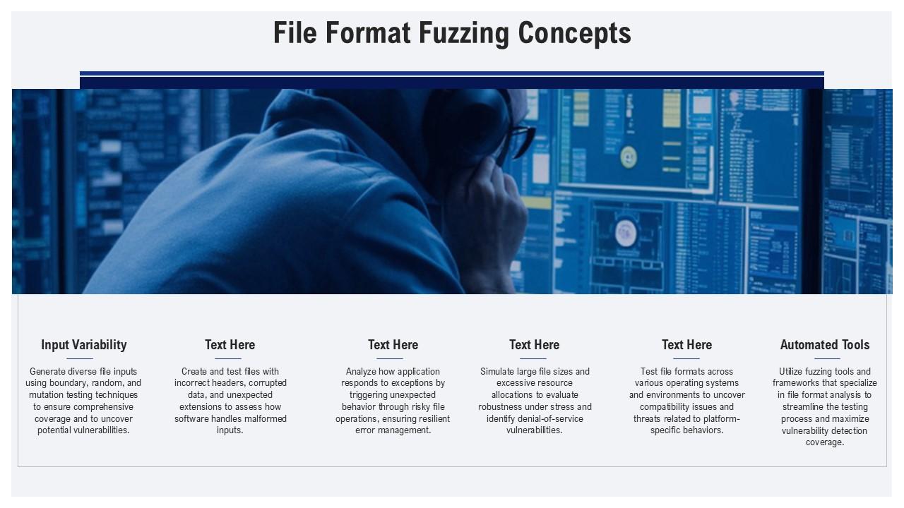 File Format Concepts Fuzzing Ppt Sample St Ai Ss Ppt Template