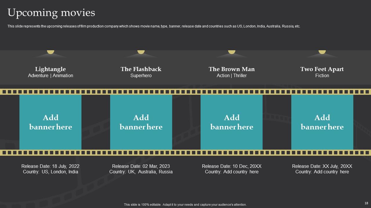 Film Editing Company Profile Powerpoint Presentation Slides PPT Example
