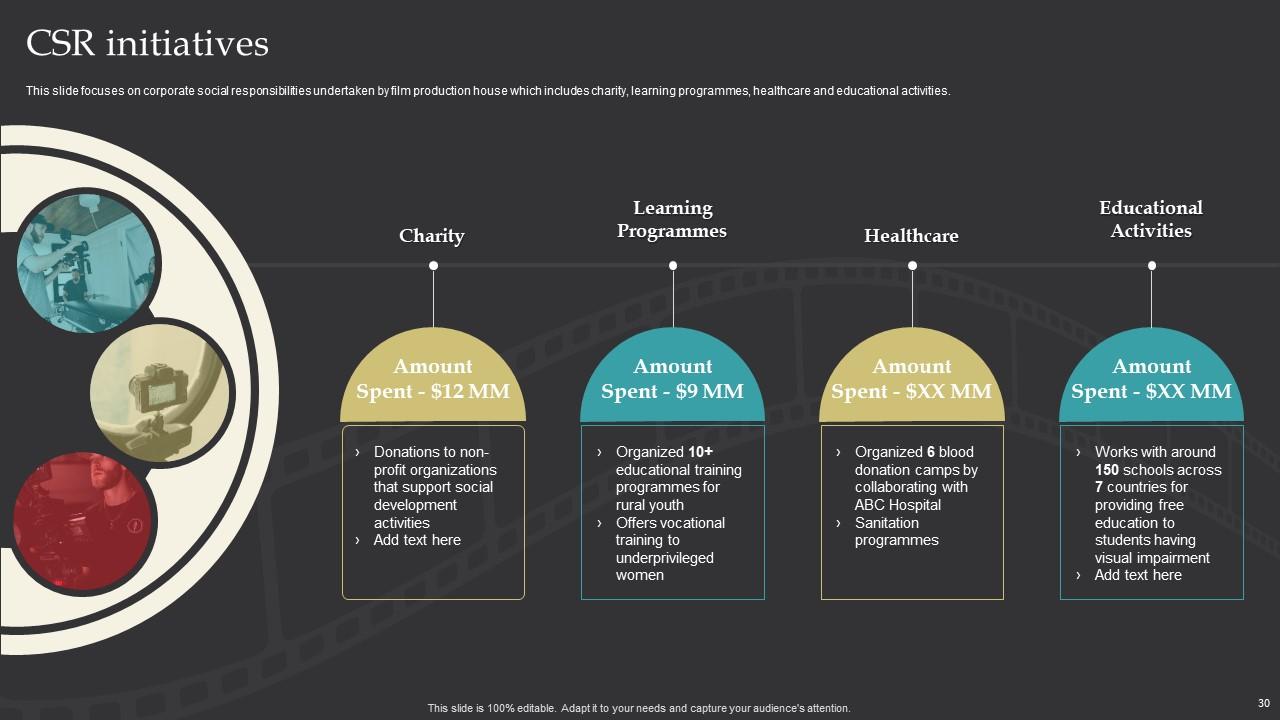 Film Editing Company Profile Powerpoint Presentation Slides PPT Example