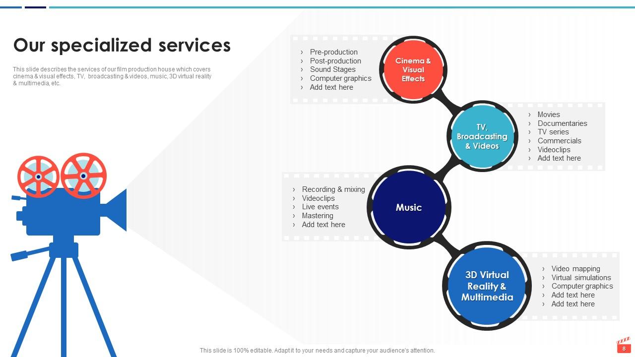 Top 10 Film Presentation PowerPoint Presentation Templates in 2026