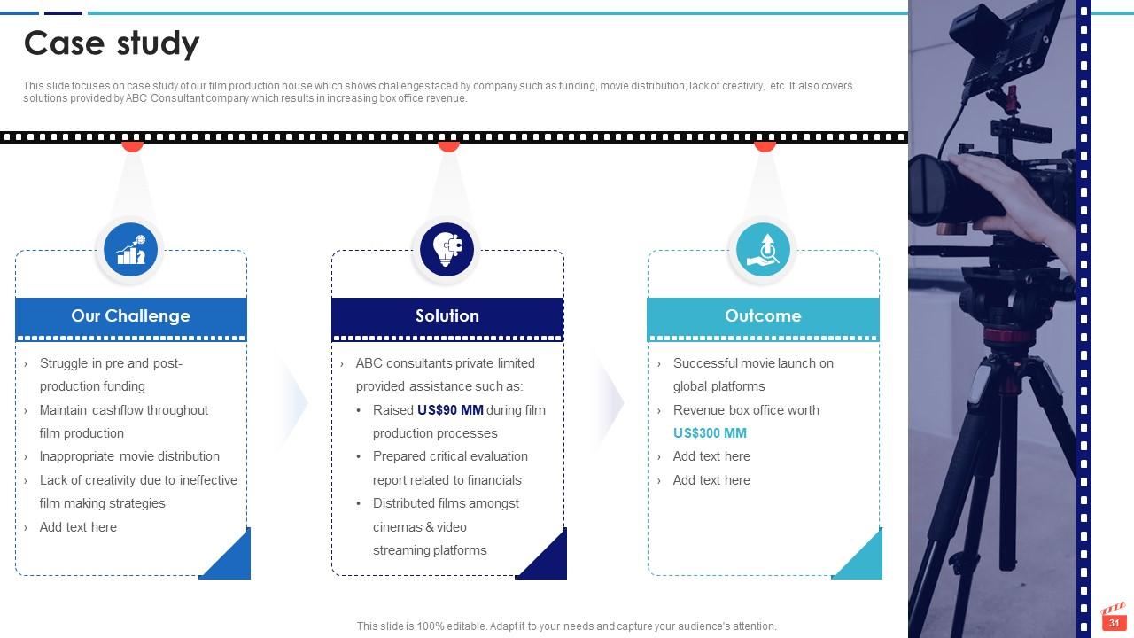 Top 10 Film Presentation PowerPoint Presentation Templates in 2026